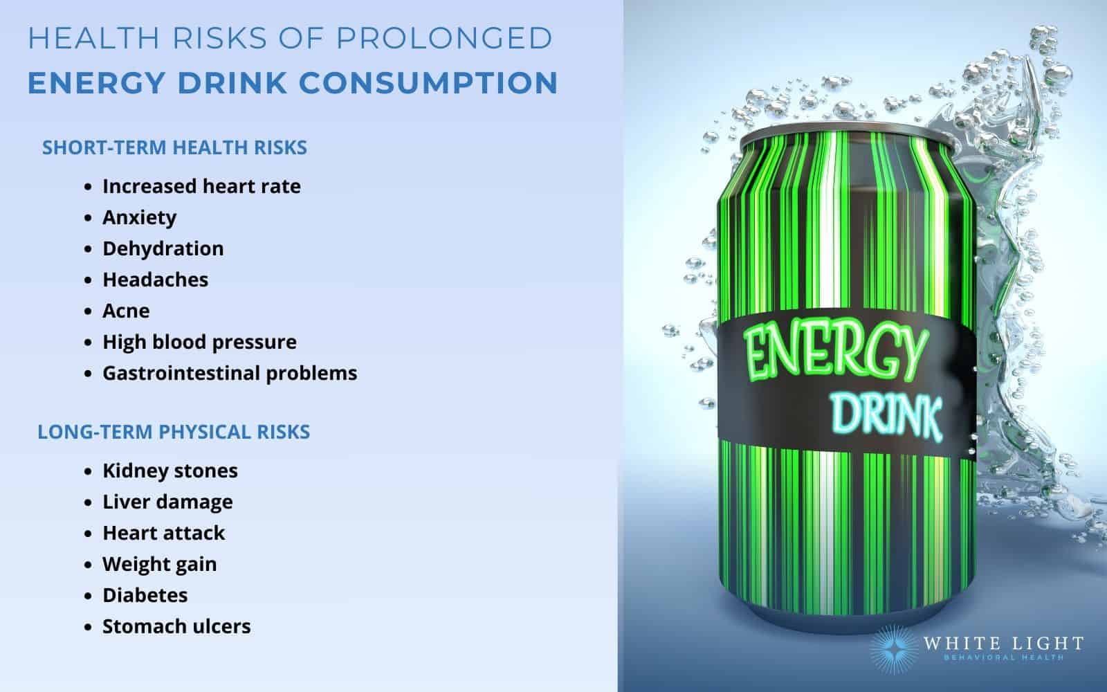 The Hidden Health Risks of Energy Drinks - FoodManifest